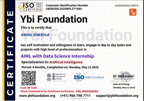 Datascience Machinelearning Ai Tensorflow Pandas Scikitlearn