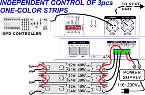 JB Systems LED DMX CONTROL XLR