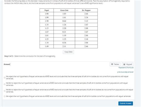Solved Consider The Following Data On The Diameter
