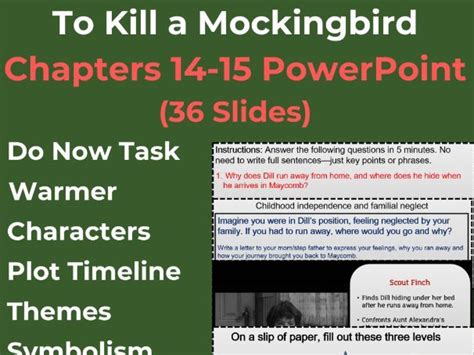 To Kill A Mockingbird Chapters PowerPoint PPT Summary And Analysis Teaching Resources