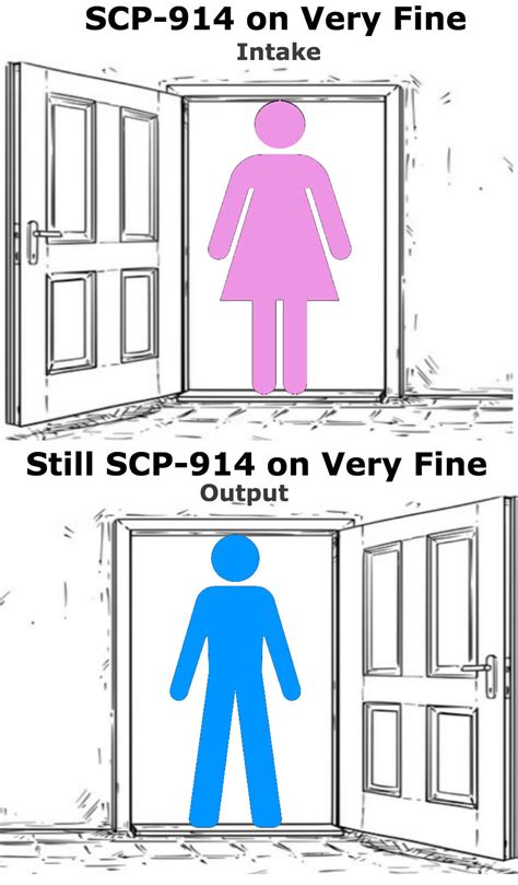 Scp 914 Can Make Anything Better Rscp Scp 914 Can Make Anything Better Rscp