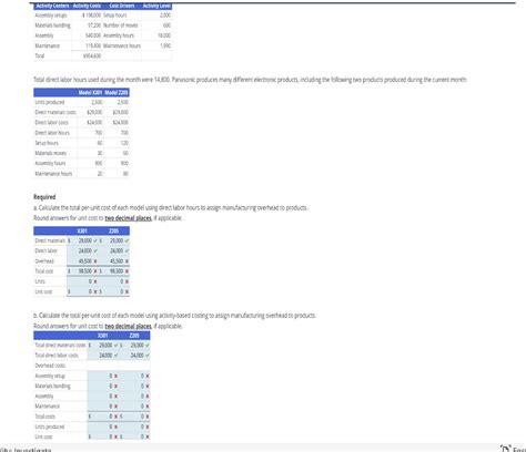 Solved Required A Calculate The Total Per Unit Cost Of Each Chegg Com