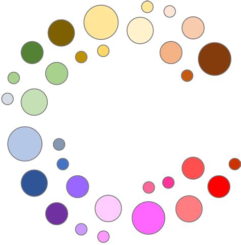 plugin or class not found error on fiji sigma filter plus usage