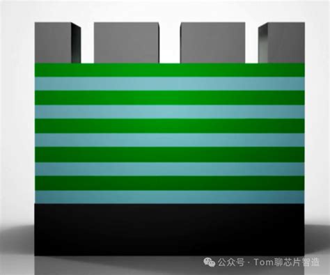 D NAND的主要工艺流程 知乎