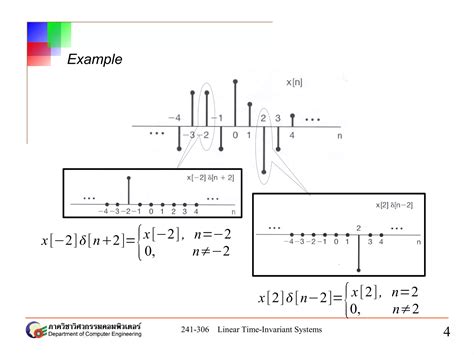 Chapter2 Linear Time Invariant System PDF Physics Science