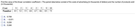 Solved Find The Value Of The Linear Correlation Coefficient
