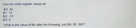 Solved Assume Initial Register Values Of ﻿ T0 20 ﻿ T1 15