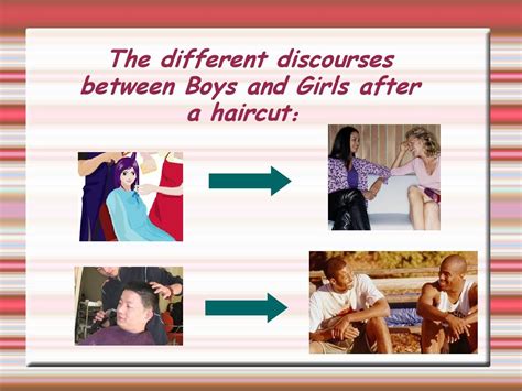 性别语言学 Gender Linguistics word文档在线阅读与下载 免费文档