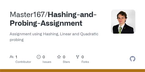 Github Master167hashing And Probing Assignment Assignment Using Hashing Linear And