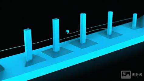 串行通信中的数据帧格式是如何定义和使用的？ 树叶云