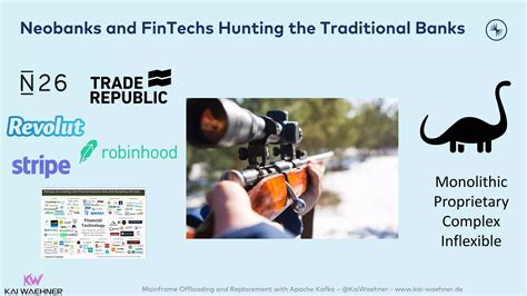 Mainframe Integration Offloading And Replacement With Apache Kafka Ppt