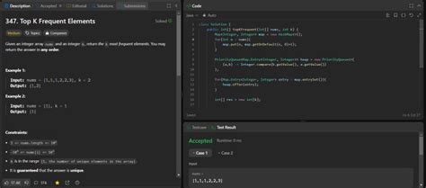 Vivek Thakur On Linkedin 100daysofcode Dsa Java Mern