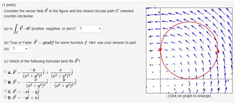 solved consider the vector field f in the figure and the