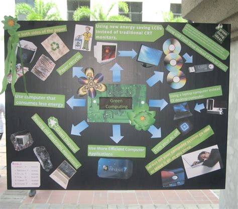 Green Computing Green Computing Poster