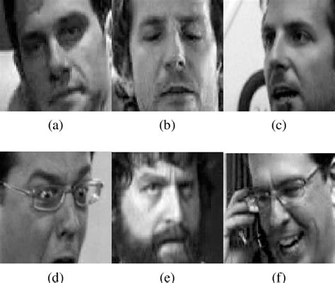 Figure 4 2 From Deep Learning Of Human Emotion Recognition In Videos Semantic Scholar