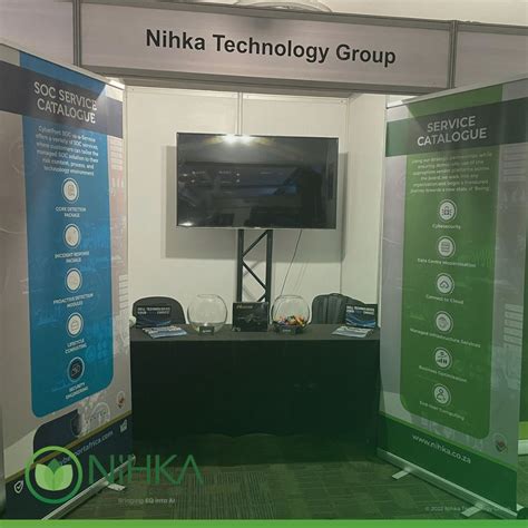 Nihka Technology Group On Linkedin Eqintoai