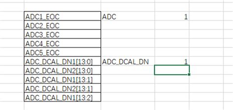Excel字母数字混合排序（数字不符合预期）的一种解决方法excel 几个字母加在一起排列 Csdn博客