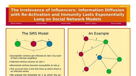 The Irrelevance Of Influencers Information Diffusion With Re Activation And Immunity Lasts