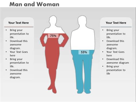 0414 Man Woman Perecntage Column Chart Powerpoint Graph PowerPoint Templates Backgrounds