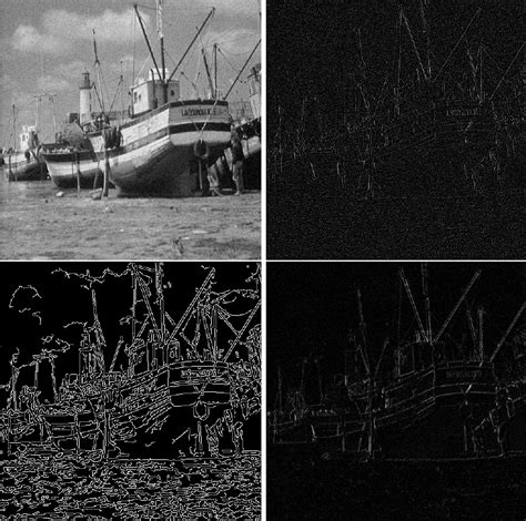 Edge Detection Performed In A Noisy Version Of The Boat Image The Download Scientific Diagram
