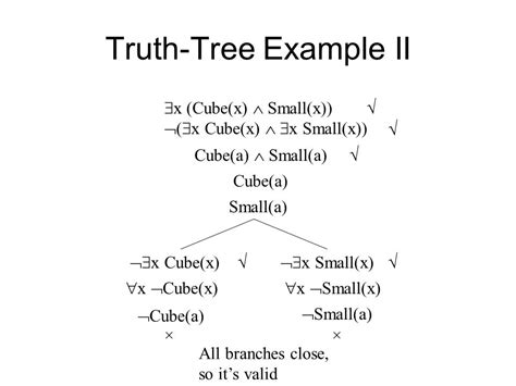 truth trees intermediate logic ppt video online download
