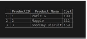 Mysql Merge How Does Merge Work In Mysql
