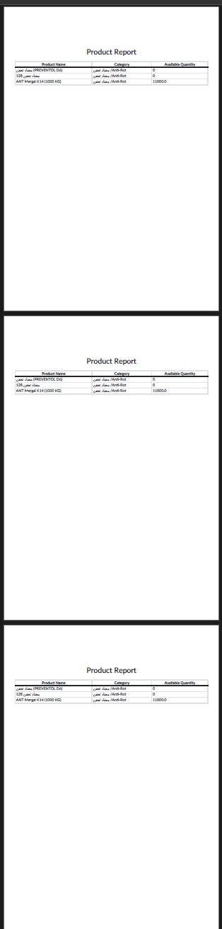 Duplicates Odoo17 Page Duplication In Product Report Stack Overflow