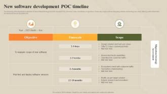 Software Development Timeline SlideTeam