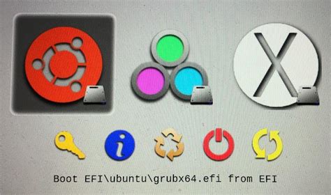 Macos Dual Boot Mac With Ubuntu Boots From Refind Into Grub Instead Of Ubuntu Ask Different
