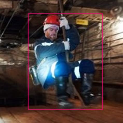 Coal Miners Detection Kaggle