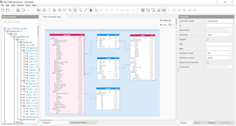 Mongodb Database