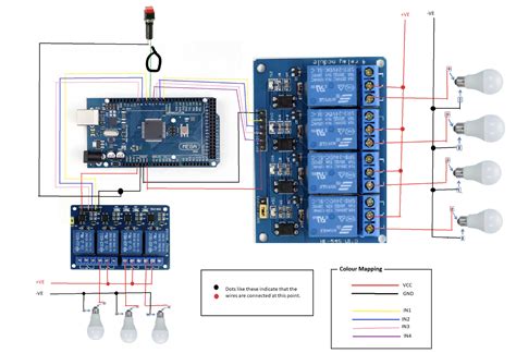 Getting Positive Charge Core Electronics Forum