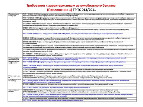 Сравнение требований технических регламентов презентация онлайн