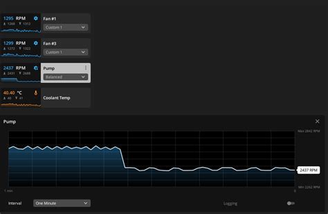 H100i Elite Lcd Coolant Temperature Idle 43 Degrees C Build Hardware Troubleshooting Corsair