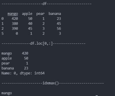 Pandas Pandas Csdn