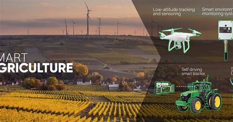 Smart Agriculture System Iot In Agriculture