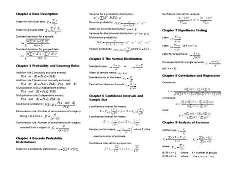 Csf21103 Formulas Pdf Statistical Theory Statistical Analysis
