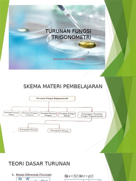 Turunan Fungsi Trigonometri 1 Pdf