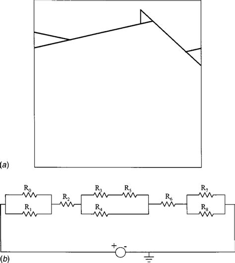 The Resistor Network Approach A As In Fig Are Used To Construct Download Scientific
