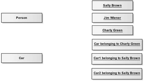 Model UML Classes In Draw Io The Requirements Engineer
