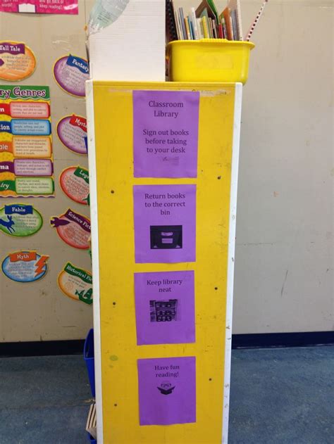Classroom Library Rules Classroom Library Rules Classroom Library
