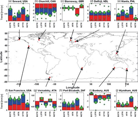 Map Showing Position Of Selected Sites Red Dots Plots Surrounding Download Scientific