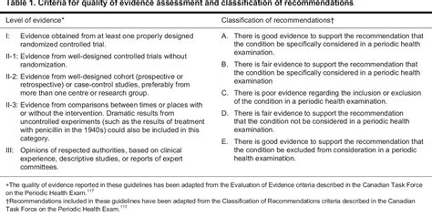 Zygote Intrafallopian Transfer Semantic Scholar