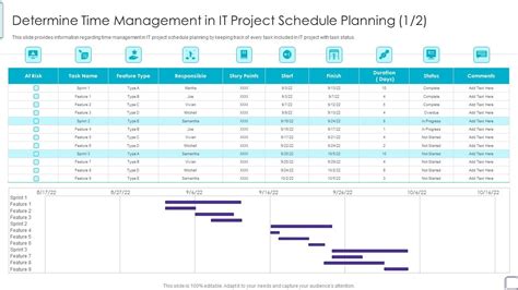 Pmp Success Factors It Determine Time Management In It Project Slides Pdf