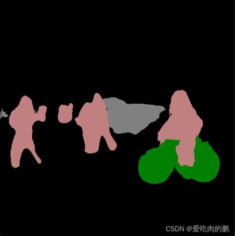 经典图像分割网络:unet 支持libtorch部署推理【附代码】 阿里云开发者社区 经典图像分割网络:unet 支持libtorch部署推理【附代码】 阿里云开发者社区