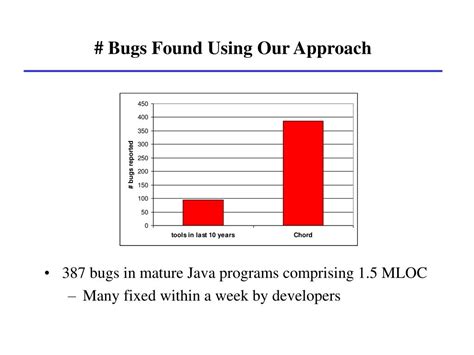 PPT Effective Static Race Detection For Java PowerPoint Presentation ID