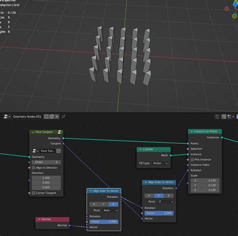 geometry nodes how to rotate instances by its z axis with normals