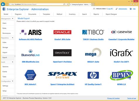 Caseagile Business Process Management And Enterprise Architecture Enterprise Bridge