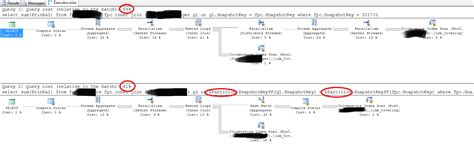 Sql Server Using Partition Function To Improve Query Performance