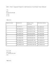 M Part Capstone Project Add Subnets To Your Packet Tracer